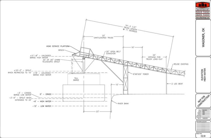 DESIGN - Valley View Agri-Systems